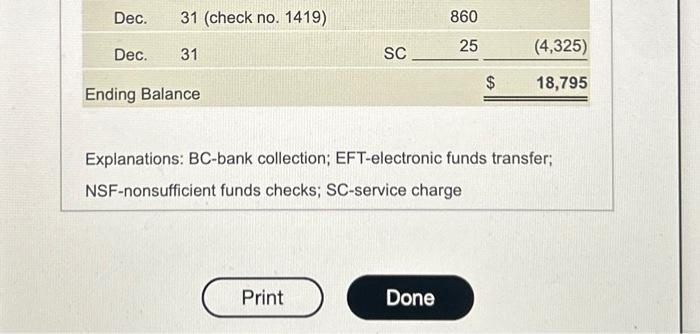 Solved Data tableMore info a. The EFT credit was a receipt | Chegg.com