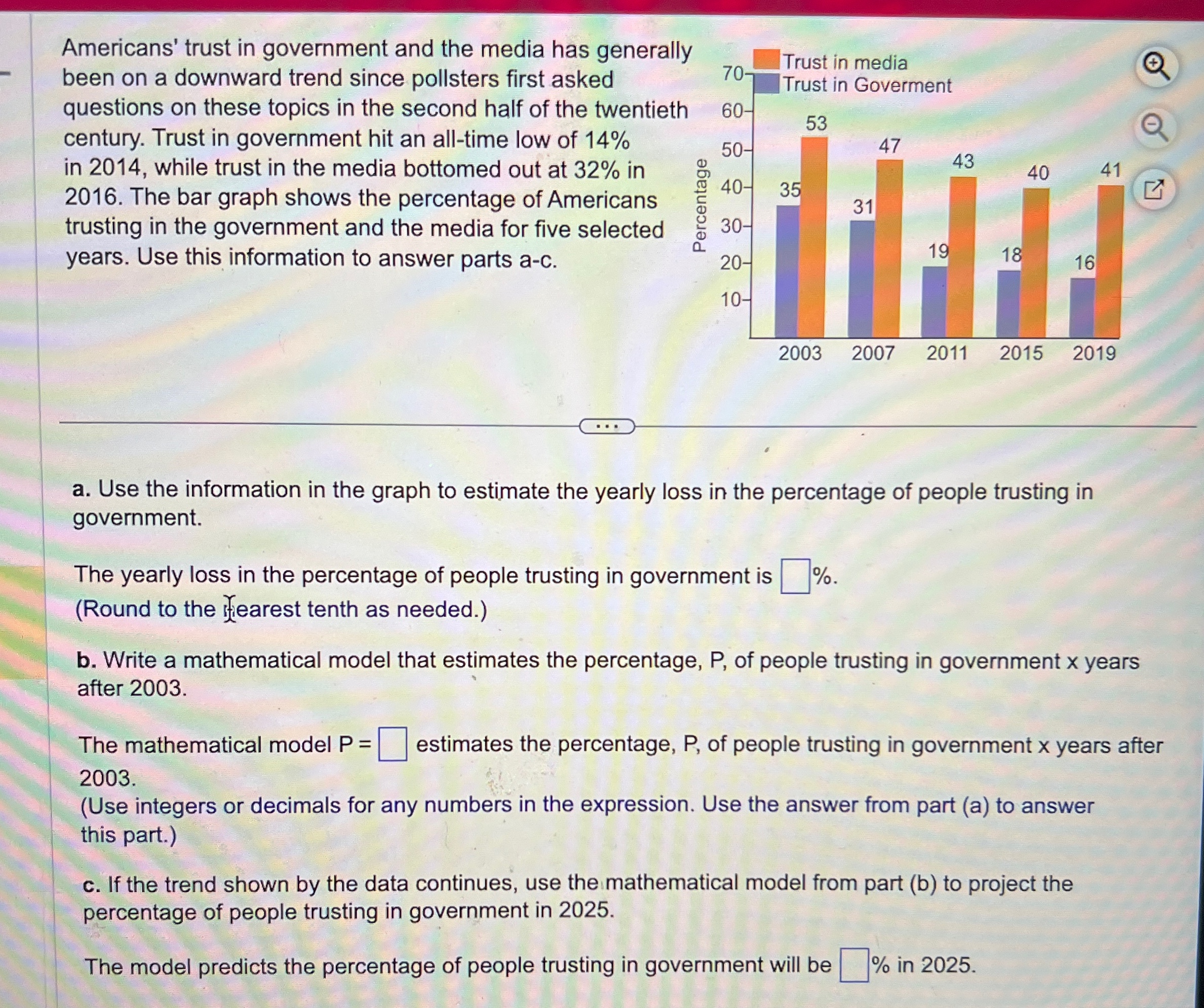 Solved Americans' trust in government and the media has | Chegg.com