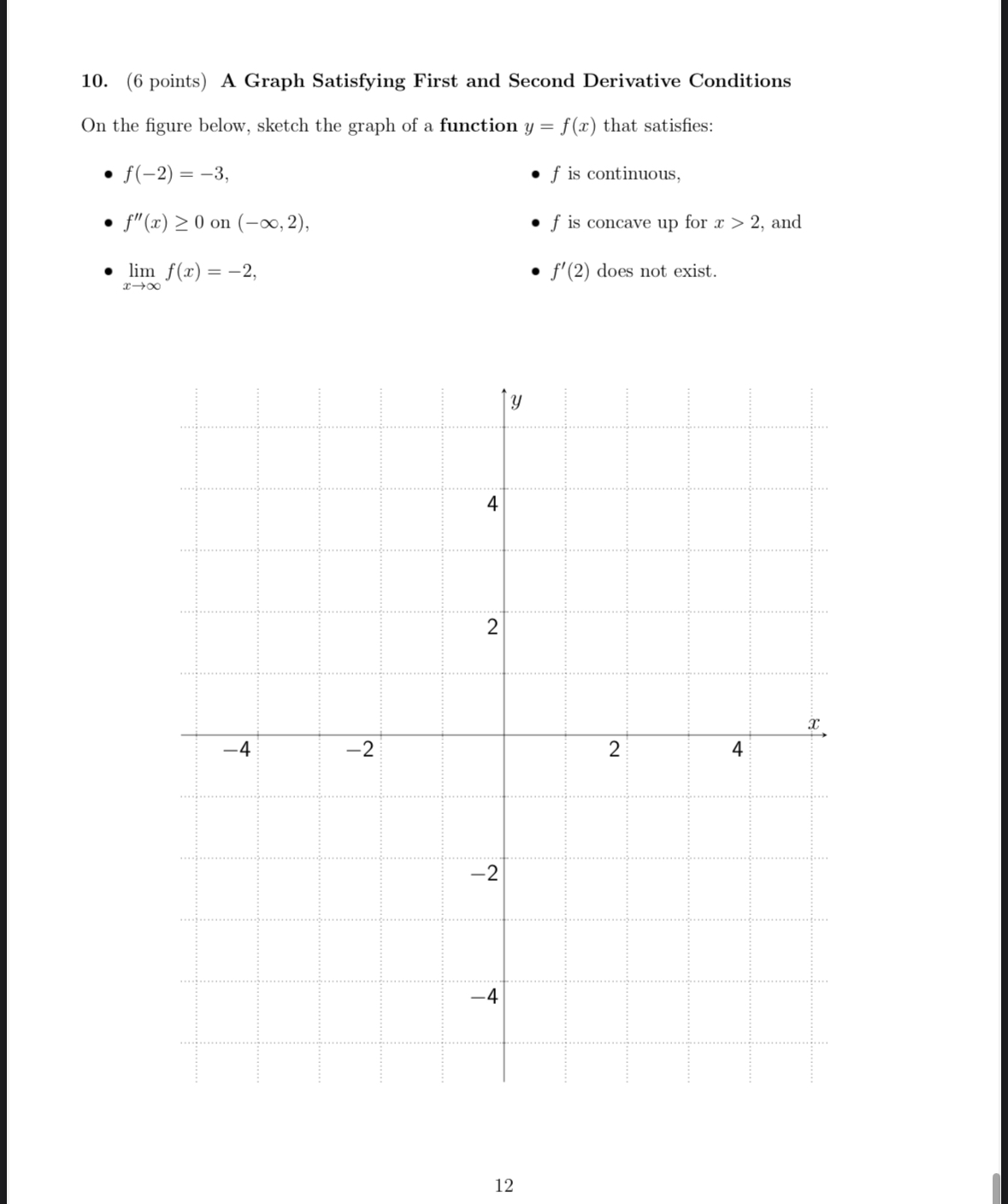 Solved (6 ﻿points) ﻿A Graph Satisfying First and Second | Chegg.com