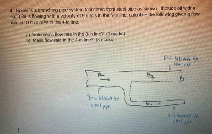 Solved 4. Below is a branching pipe system fabricated from | Chegg.com