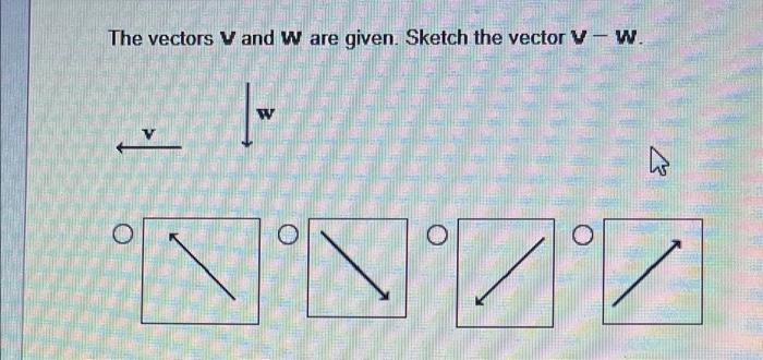 Solved The vectors V and W are given. Sketch the vector V - | Chegg.com