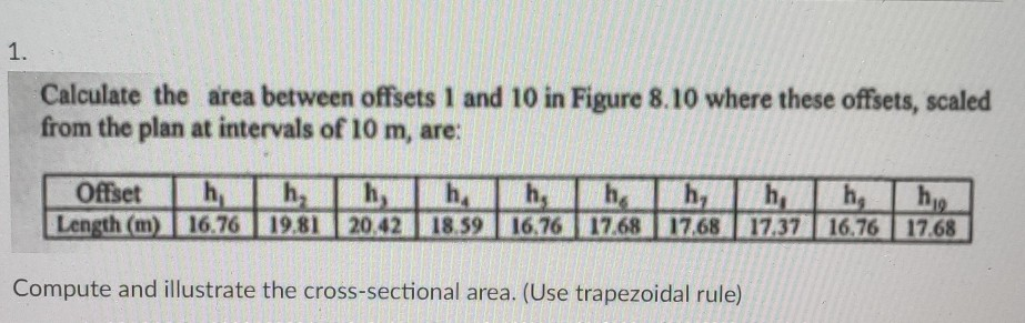 Solved Given the chainage data list, solve and illustrate | Chegg.com