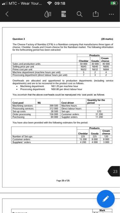 Solved . MTC - Wear Your... 09:18