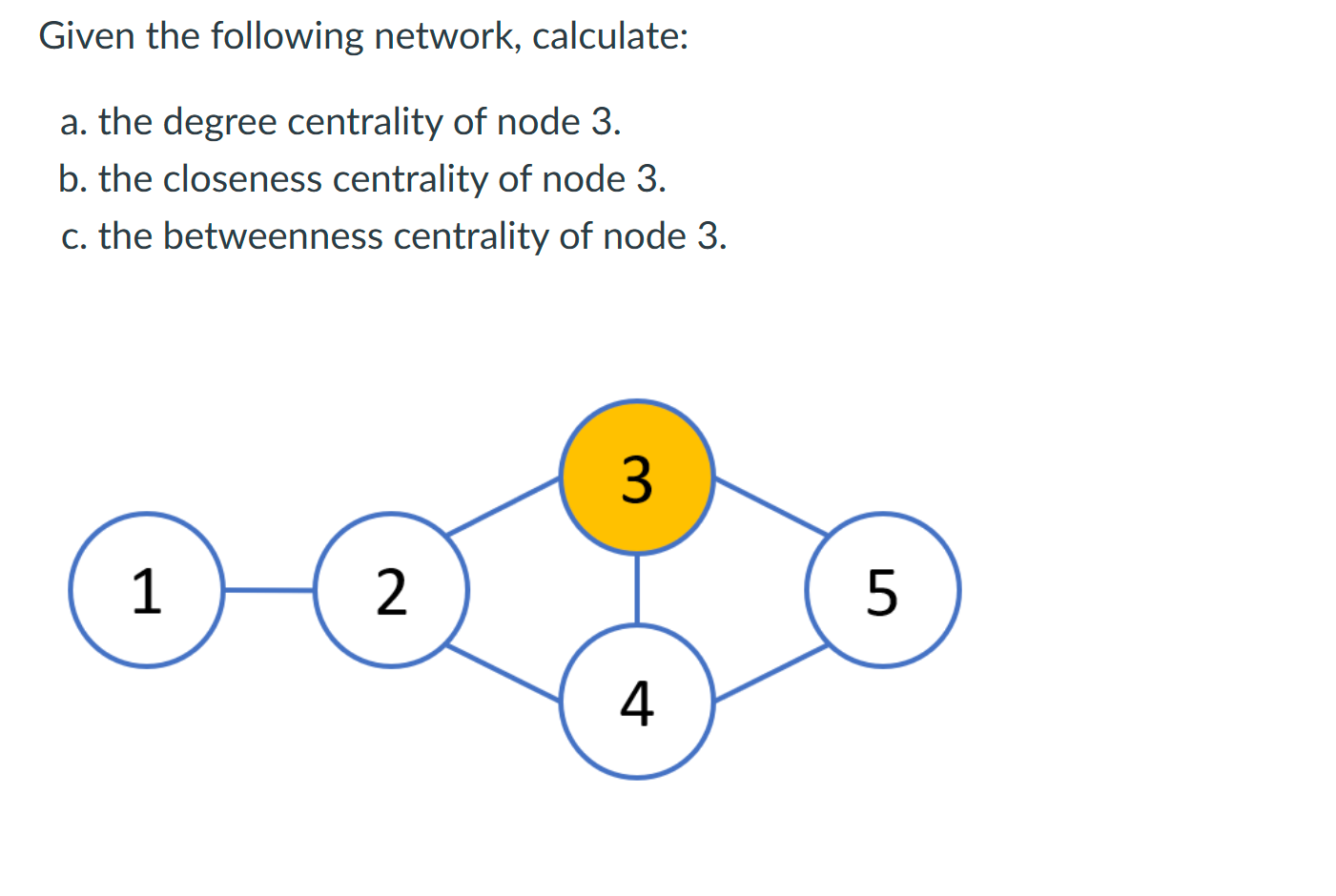 Solved Given the following network, calculate:a. ﻿the degree | Chegg.com