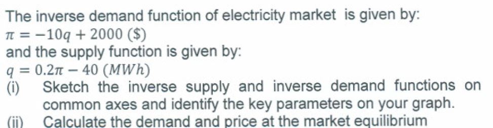 Solved solveThe inverse demand function of electricity | Chegg.com