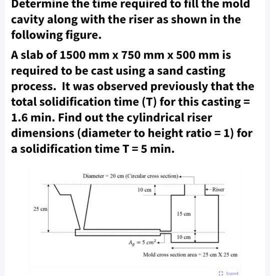 Solved Determine the time required to fill the mold cavity | Chegg.com