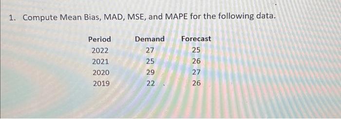 Solved 1. Compute Mean Bias, MAD, MSE, and MAPE for the | Chegg.com