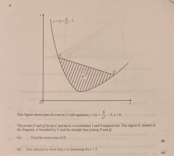 Solved This figure shows part of a curve C with equation y = | Chegg.com