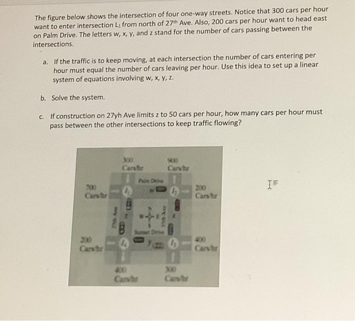 Solved The figure below shows the intersection of four | Chegg.com