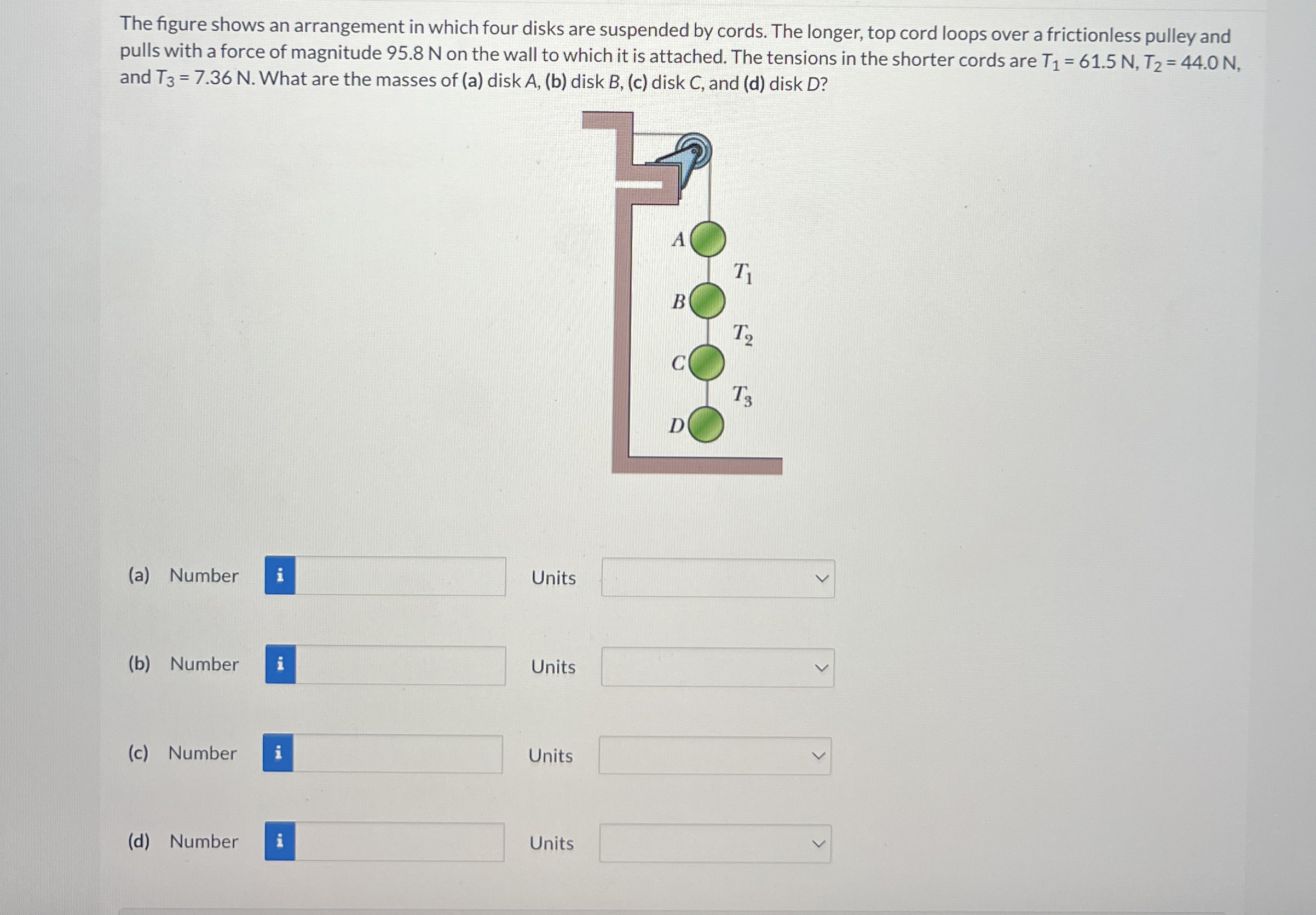 Solved The figure shows an arrangement in which four disks | Chegg.com