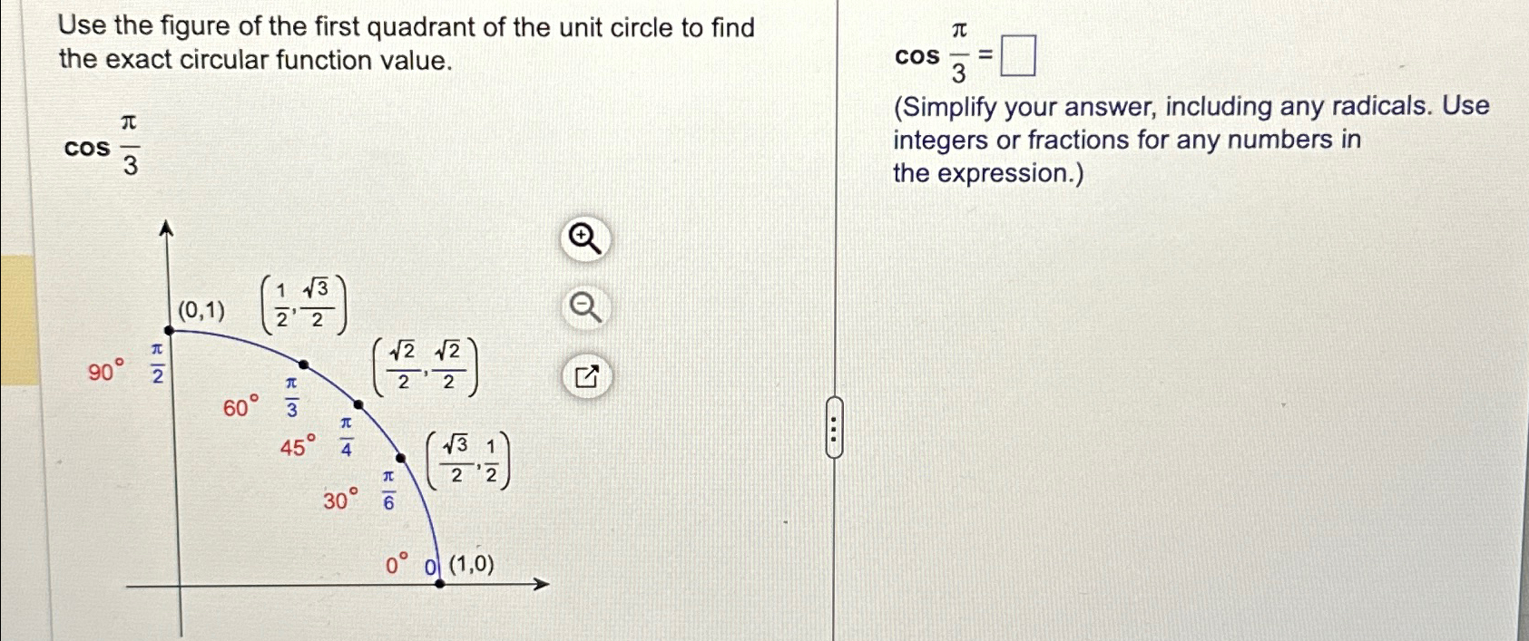 Solved Use the figure of the first quadrant of the unit | Chegg.com