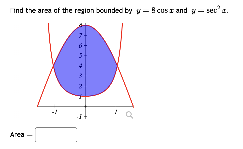 Solved Find the area of the region bounded by y=8cosx ﻿and | Chegg.com