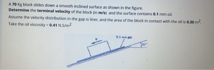 Solved A 70 Kg block slides down a smooth inclined surface | Chegg.com