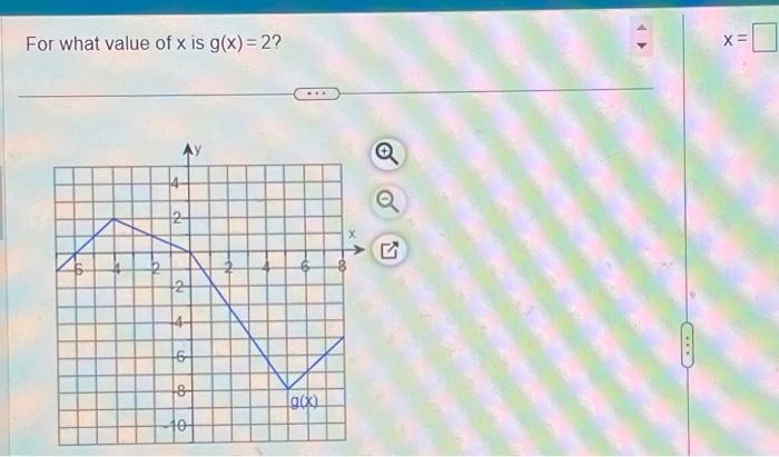 Solved For what value of x is g(x)=2 ? | Chegg.com