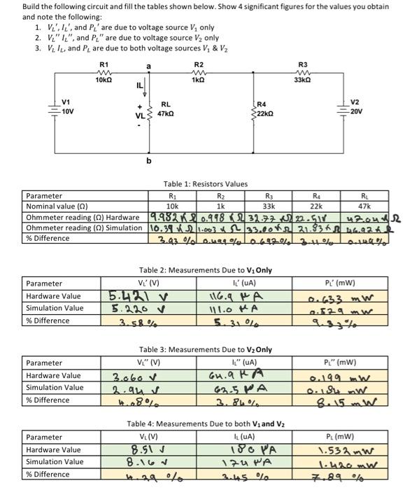 Solved Build the following circuit and fill the tables shown | Chegg.com