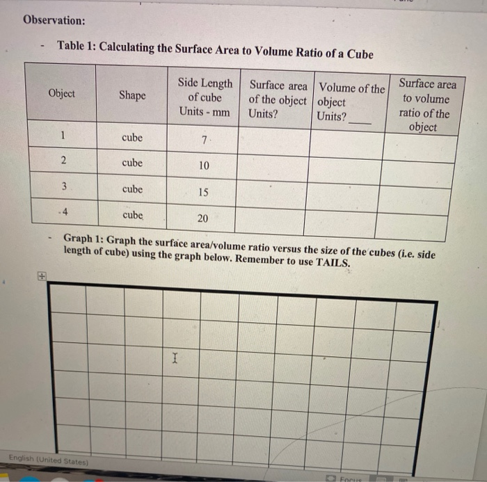 Solved Observation: Table 1: Calculating the Surface Area to | Chegg.com