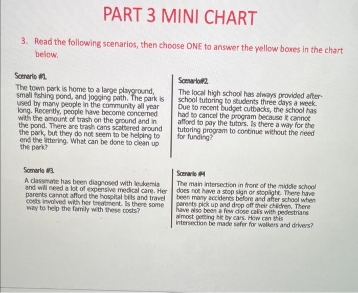 Solved PART 3 MINI CHART 3. Read the following scenarios, | Chegg.com