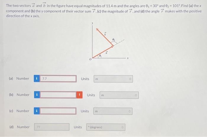 Solved The two vectors a and b in the figure have equal | Chegg.com