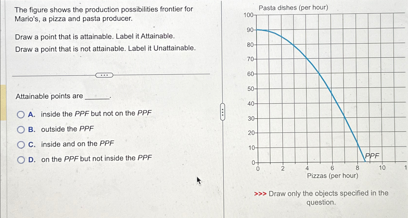 Solved The figure shows the production possibilities | Chegg.com