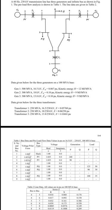 Solved A 60 Hz, 230 kV transmission line has three generates | Chegg.com