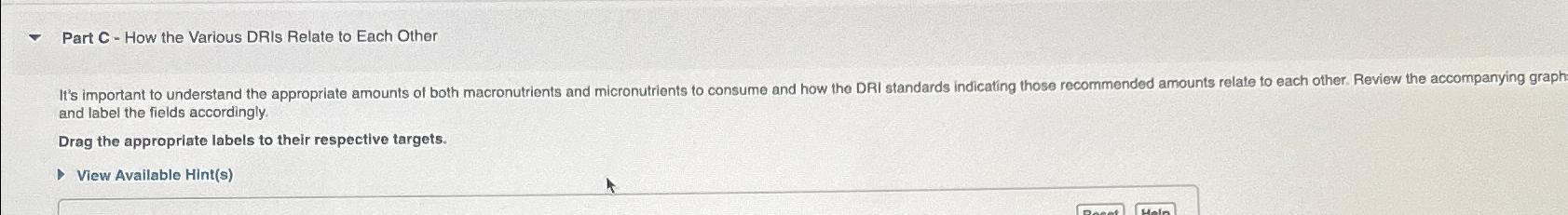 Solved Part C - ﻿How the Various DRIs Relate to Each Other | Chegg.com
