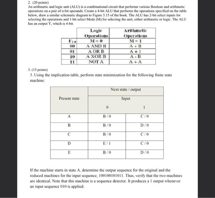 Solved 2 20 Points An Arithmetic And Logic Unit Alu Is