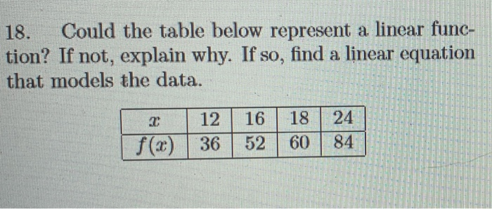 Solved 18. Could the table below represent a linear func- | Chegg.com
