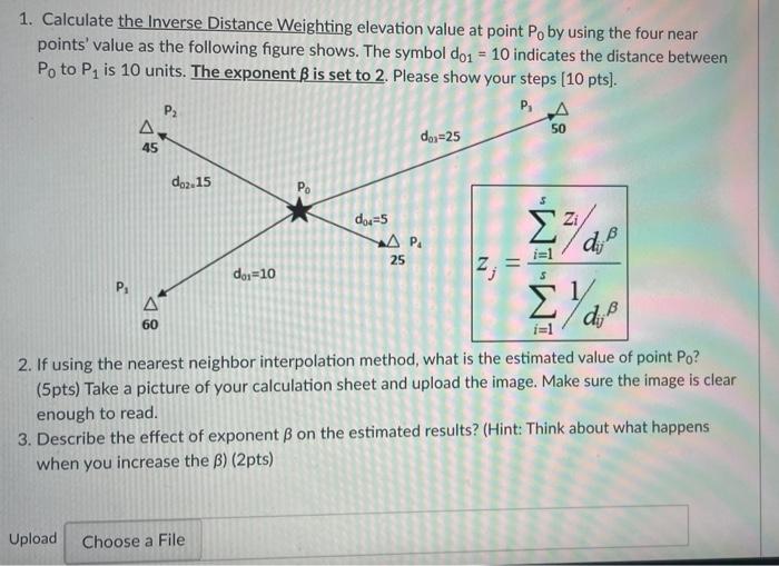 Solved 1. Calculate the Inverse Distance Weighting elevation | Chegg.com