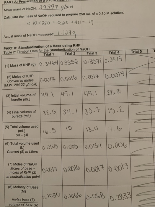 Solved Table 3: Determination of the Average Molarity of | Chegg.com