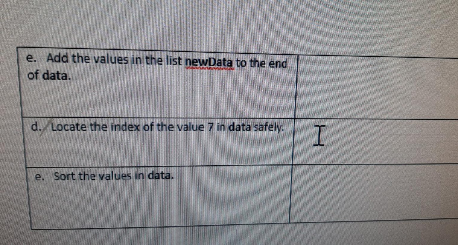 Solved e. Add the values in the list newData to the end of | Chegg.com