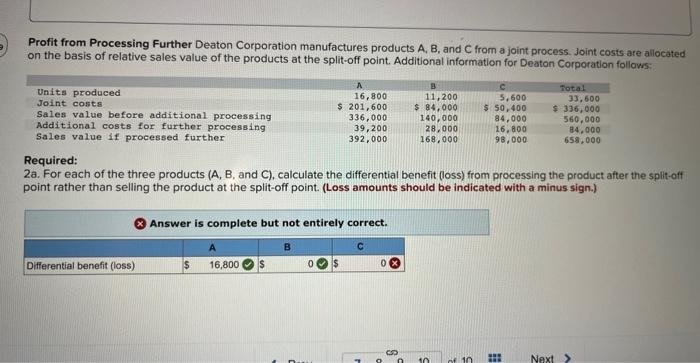 Solved Profit from Processing Further Deaton Corporation | Chegg.com