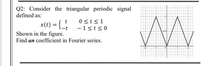 Solved Consider the triangular periodic signal defined | Chegg.com
