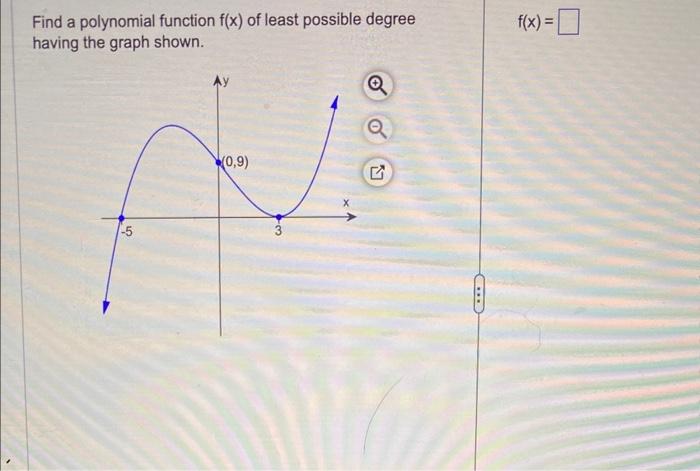 Solved Find a polynomial function f(x) of least possible | Chegg.com