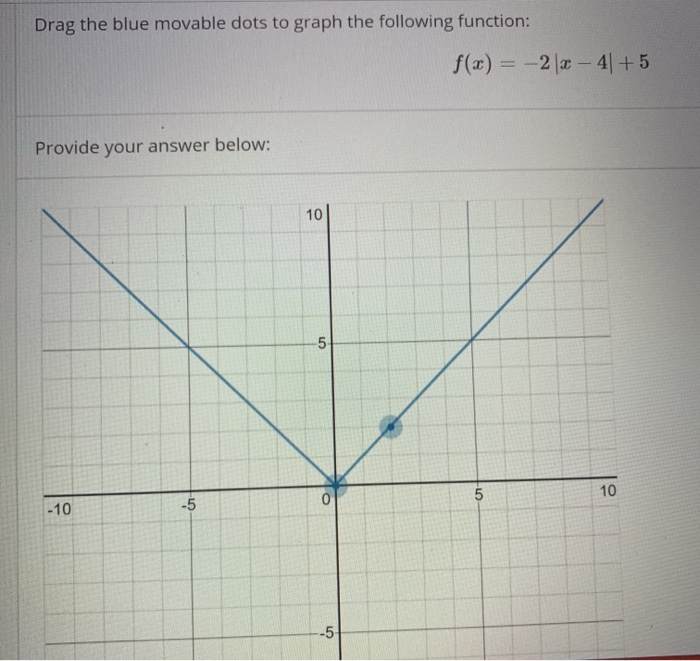 Solved Drag the blue movable dots to graph the following | Chegg.com