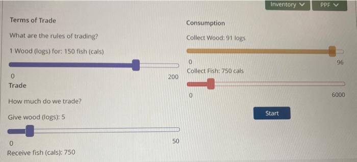 Solved Level 3: Implementing Trade and Exploring the Gains | Chegg.com