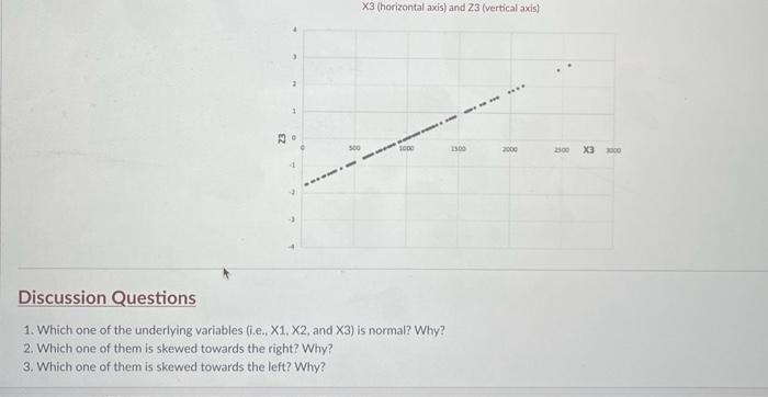 Solved We have three variables: X1, X2, and X3. We compute | Chegg.com