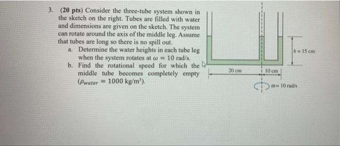 Solved 3. (20 pts) Consider the three-tube system shown in | Chegg.com