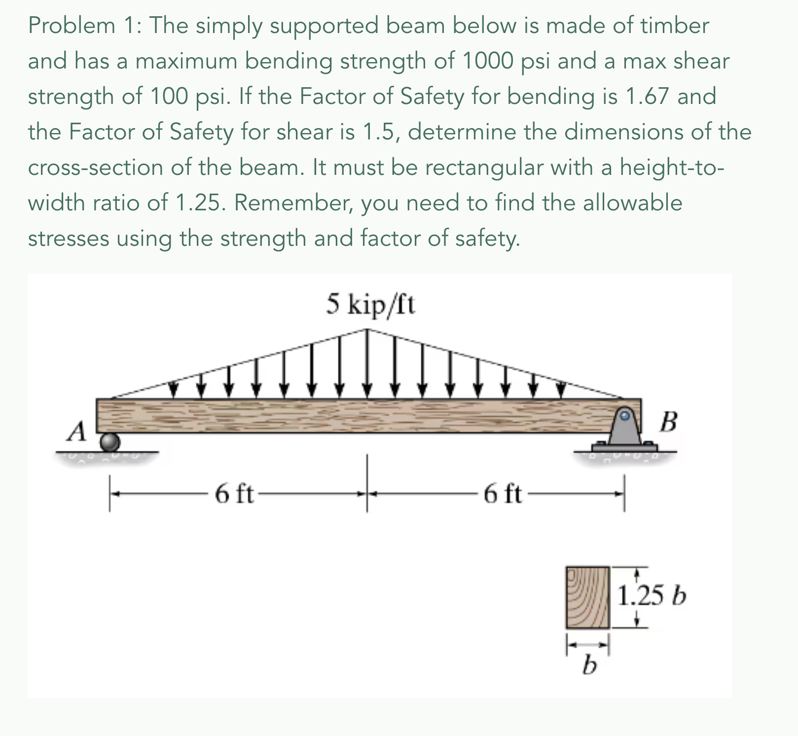 Solved Problem 1: The simply supported beam below is made of | Chegg.com