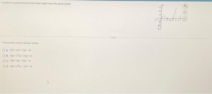 Solved Construct a polynomial function that might have the | Chegg.com