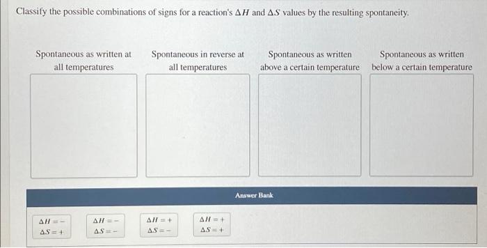 Solved Classify the possible combinations of signs for a | Chegg.com
