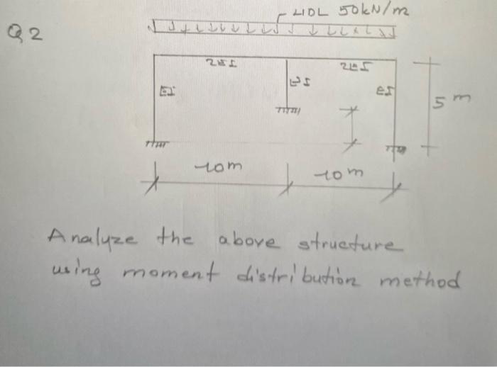 distance between the suspended support and the ground | Chegg.com