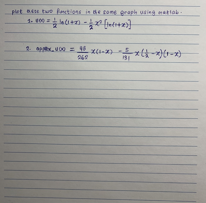 Solved plot these two functions in the some graph using | Chegg.com