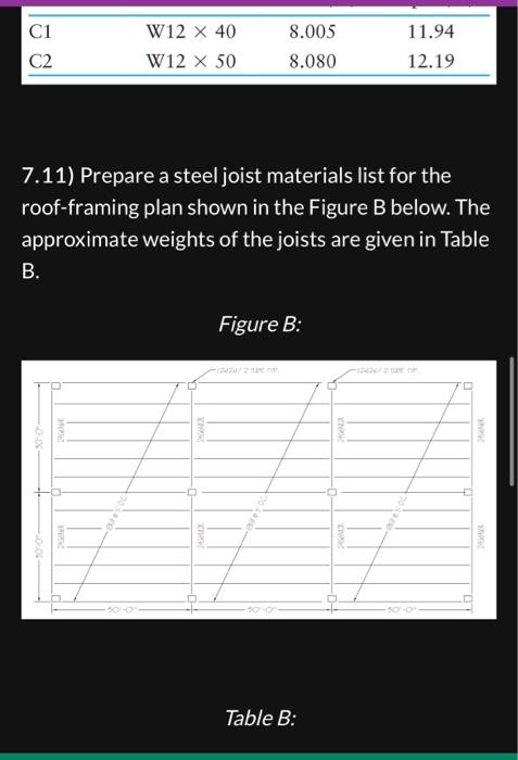 Solved Solve the following problems (found in the course | Chegg.com