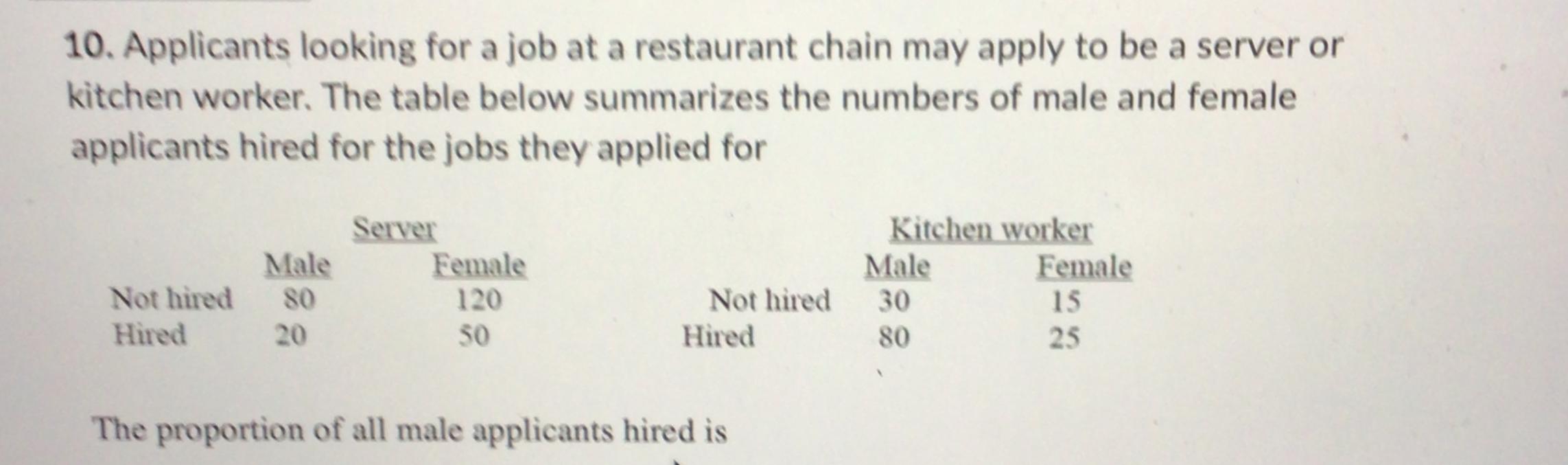 Solved Applicants looking for a job at a restaurant chain | Chegg.com