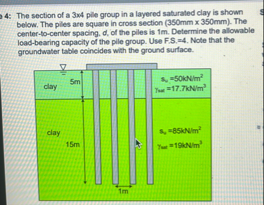 Solved 4: The section of a 3×4 ﻿pile group in a layered | Chegg.com