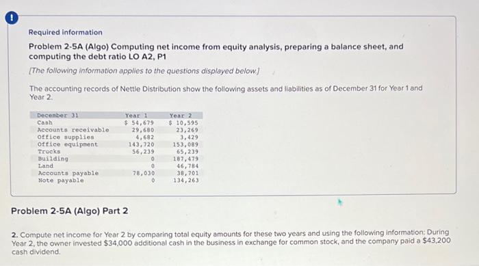 Solved ! Required information Problem 2-5A (Algo) Computing | Chegg.com