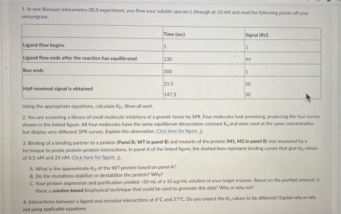1. In one Biolayer Inferometry (BLI) experiment, you | Chegg.com