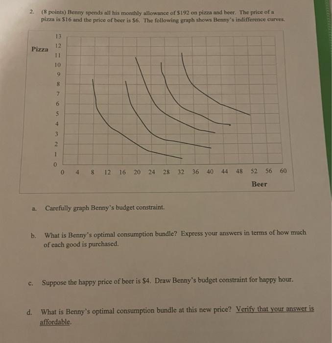 Solved 2. (8 points) Benny spends all his monthly allowance | Chegg.com