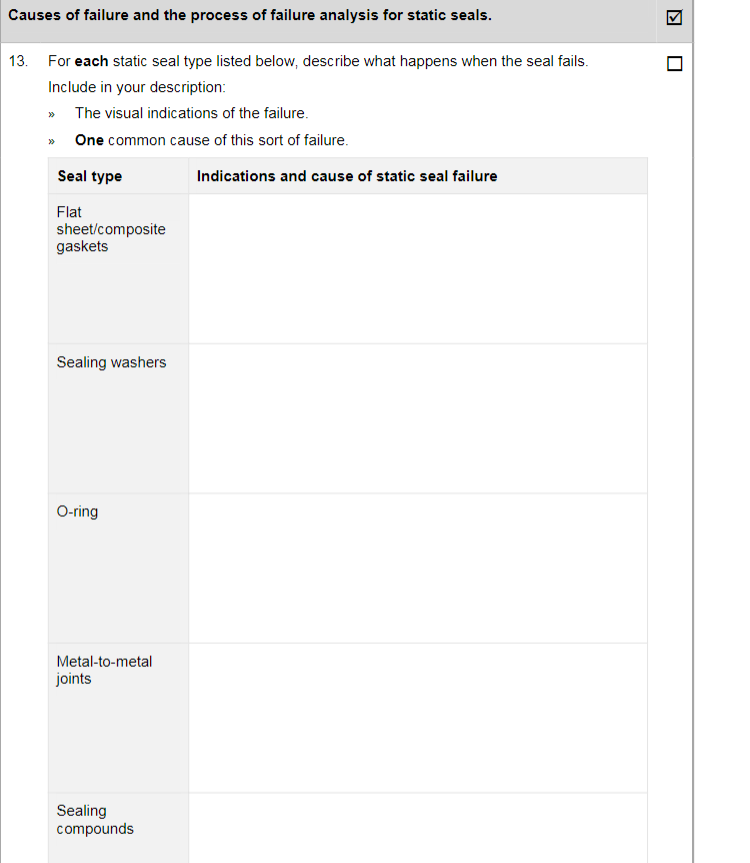 Solved Causes of failure and the process of failure analysis | Chegg.com