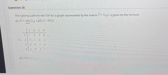 Solved The Optimal Path For The Tsp For A Graph Represented